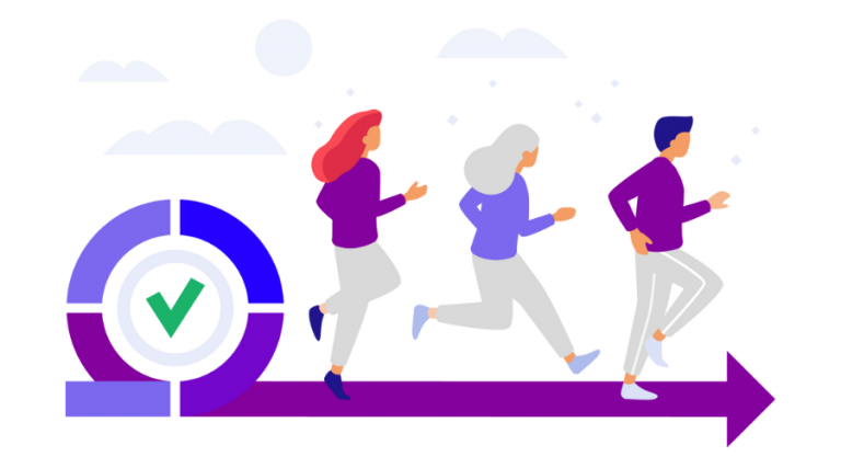 What is Scrum and its Values? | Chisel