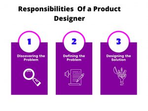 What Is a Product Designer? (Roles and Goals) | Chisel
