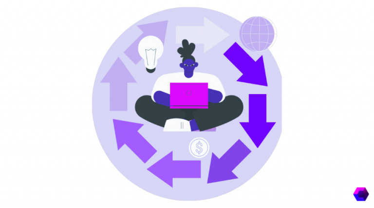 What is Digital Product Manager and How to BECOME one? | Chisel