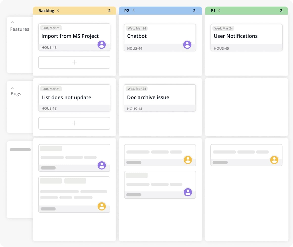 The 9 Best Kanban Board Software in 2023 | Chisel