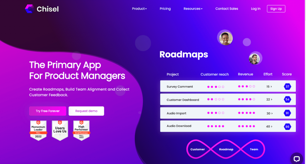 9 Roadmap Prioritization Tools to Optimize Product Features | Chisel