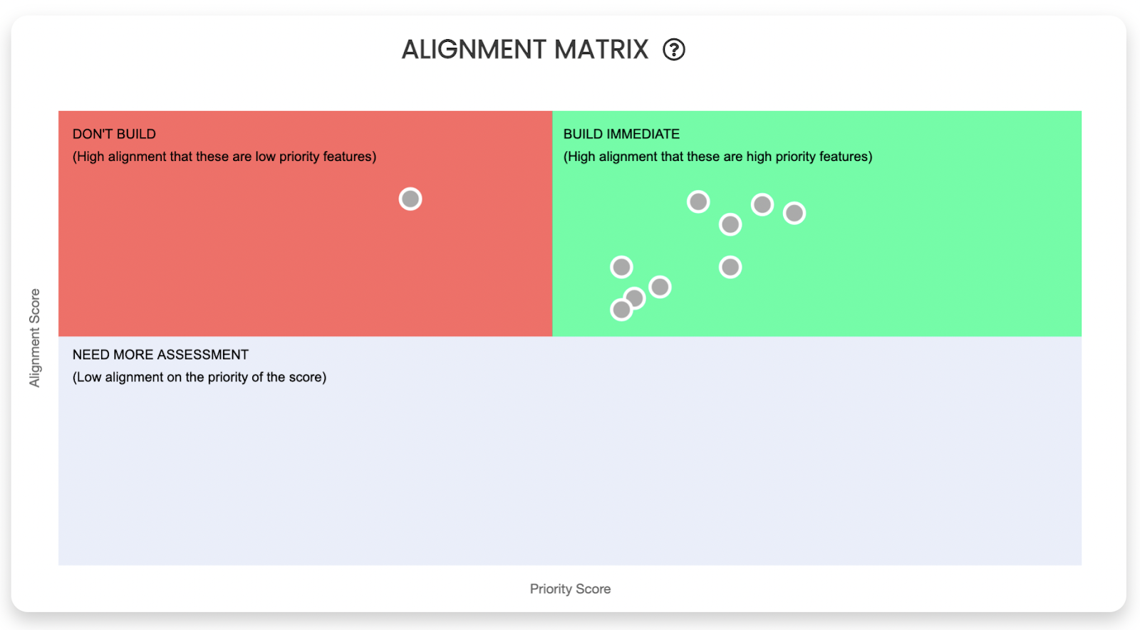 9 Reliable Collaboration Software For Remote Teams | Chisel