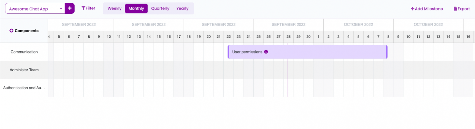 11 Free Product Management Tools for Smaller Companies | Chisel