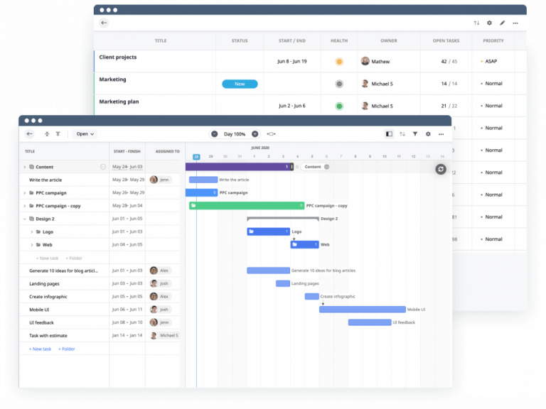 16 Free Product Management Tools for Smaller Companies | Chisel