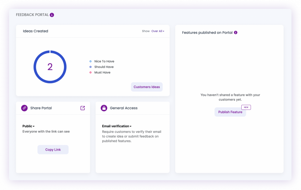 10 Best Idea Management Software Options for 2023 | Chisel