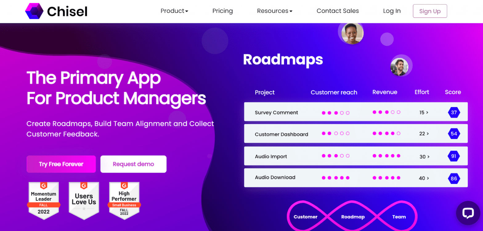 10 Best Ecommerce Product Management Software for 2023 | Chisel