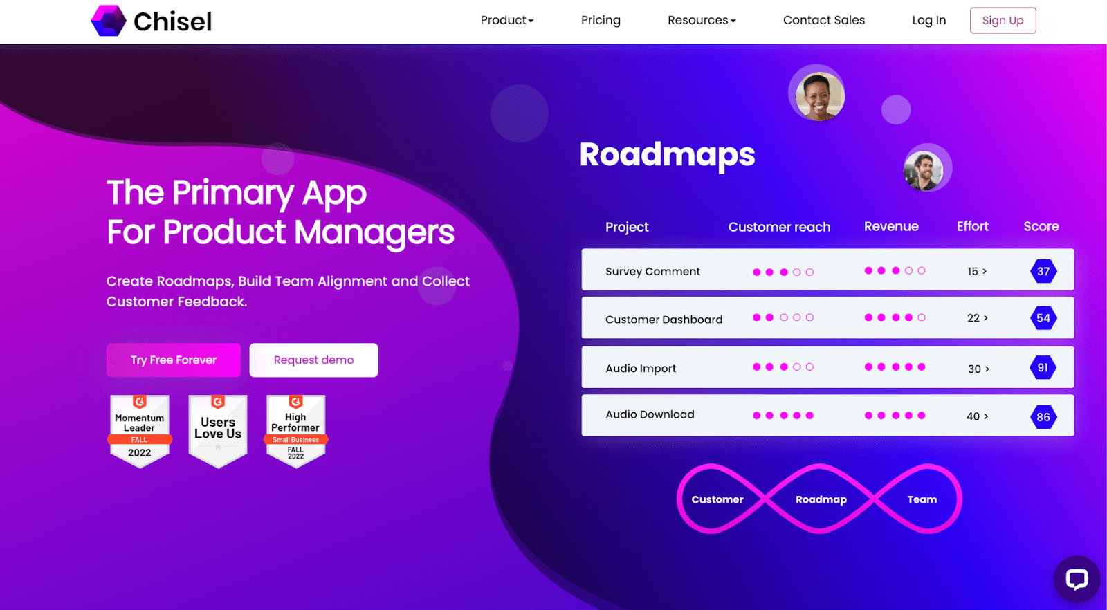 10 Best Idea Management Software Options for 2023 | Chisel