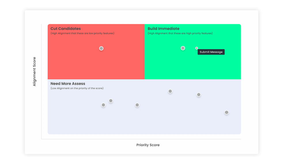 10 Best Product Lifecycle Management (PLM) Software for 2023 | Chisel