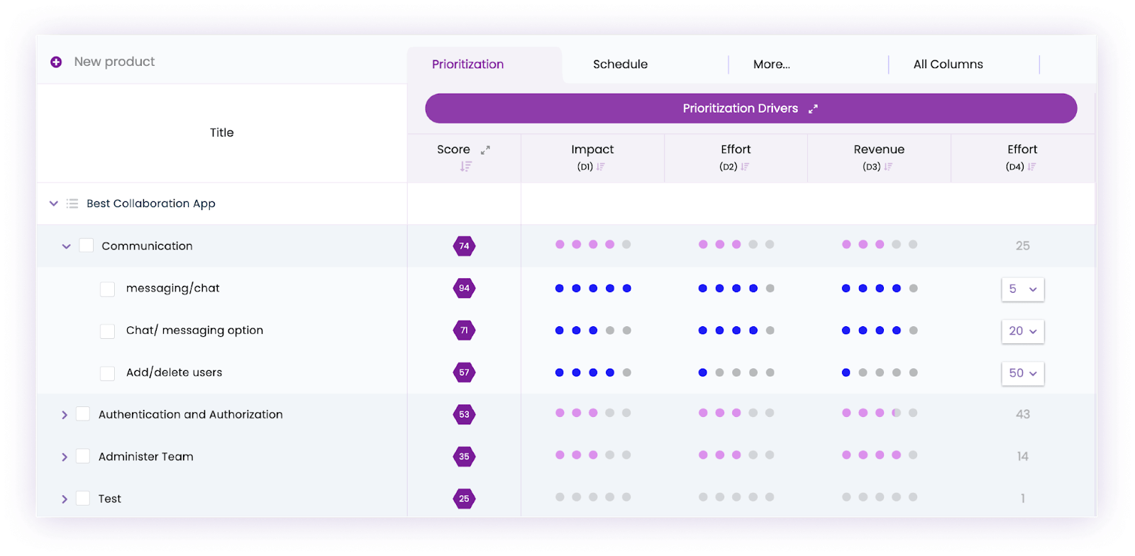 14 Best Product Lifecycle Management Software for 2024 | Chisel