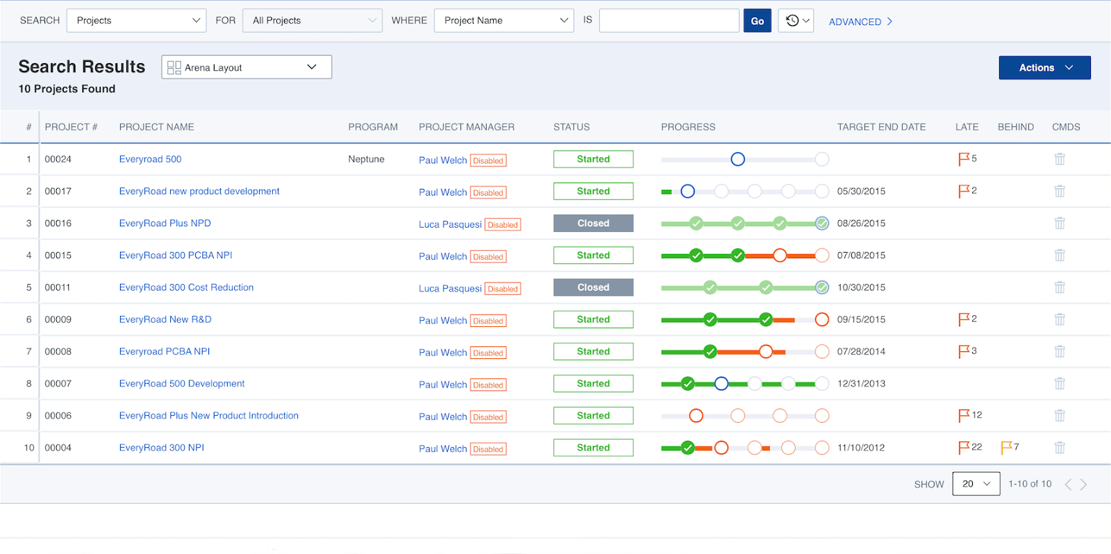 14 Best Product Lifecycle Management Software for 2024 | Chisel