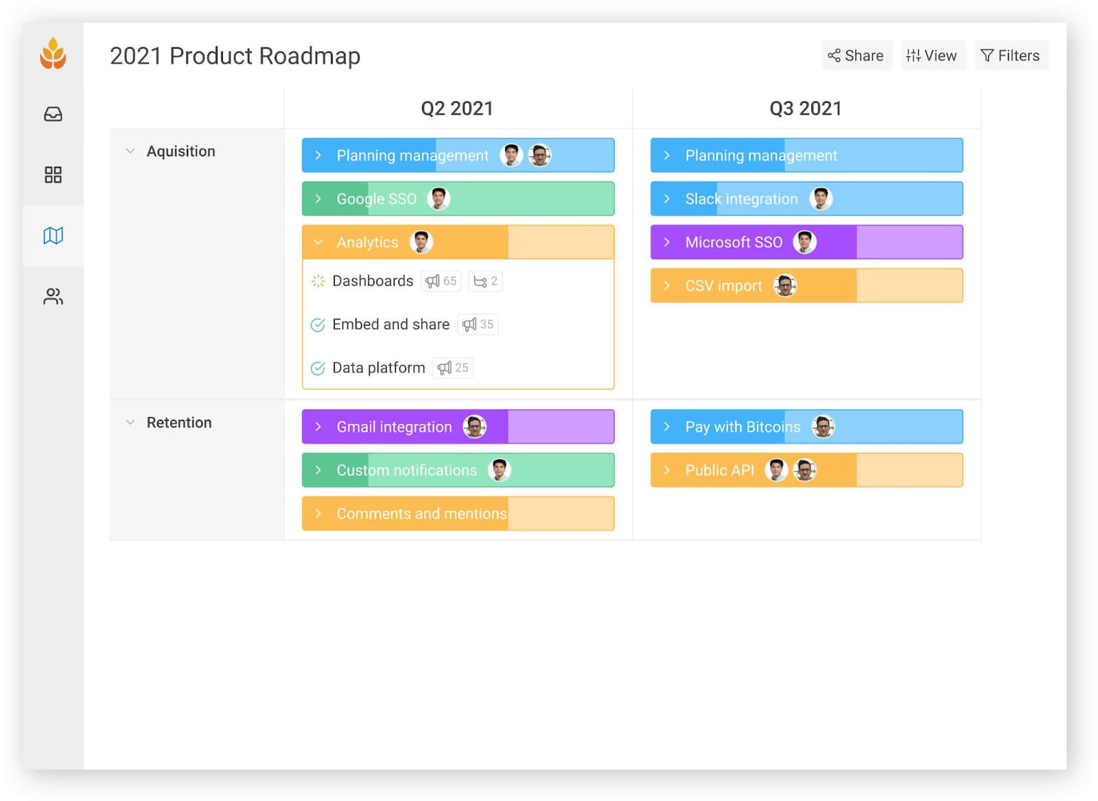 9 Roadmap Prioritization Tools to Optimize Product Features | Chisel