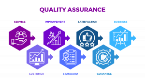 Quality Assurance and Quality Control - What's the Difference? | Chisel