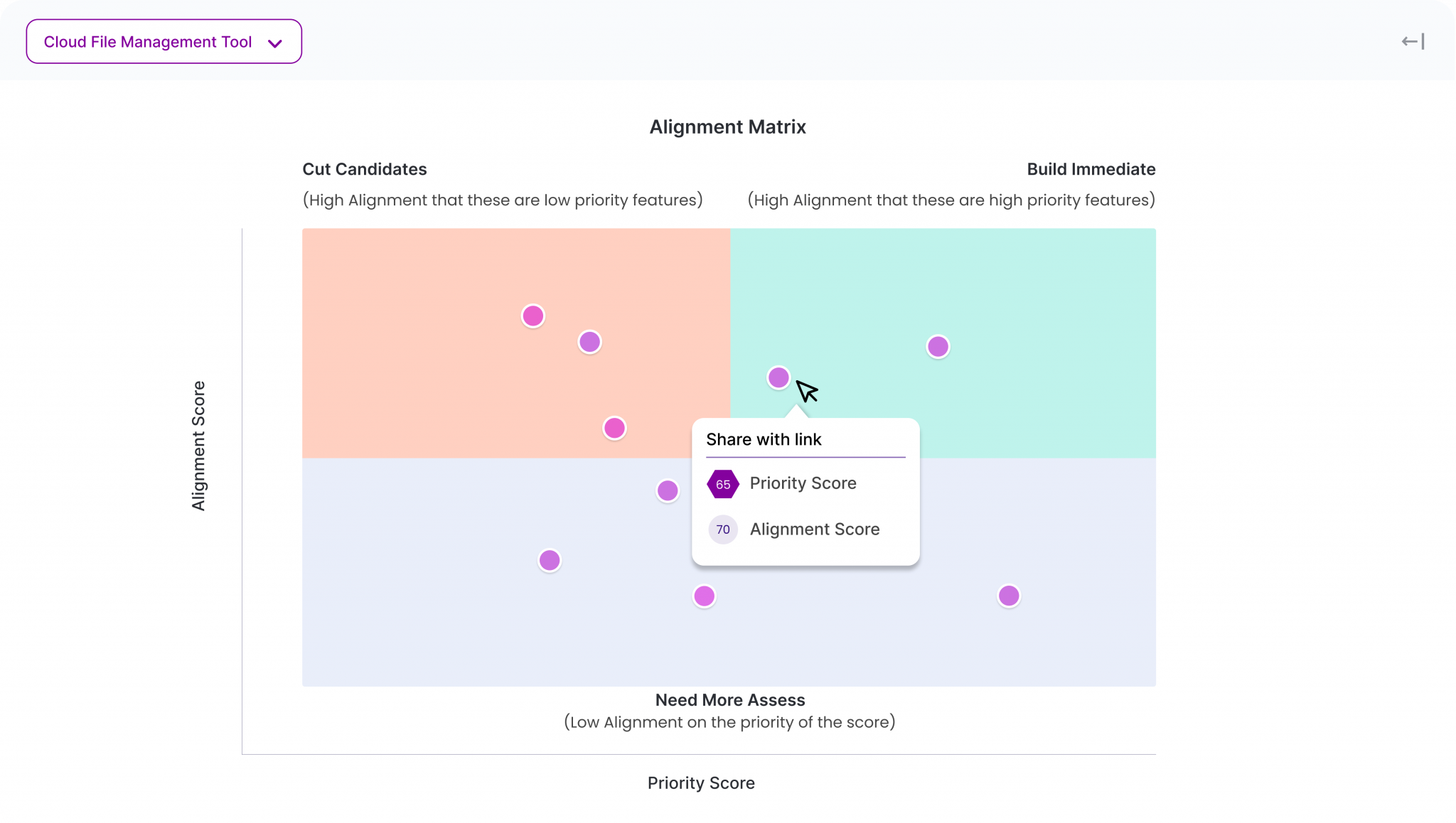 Value Vs. Effort Prioritization Framework | Chisel Value Vs. Effort Prioritization Framework | Chisel