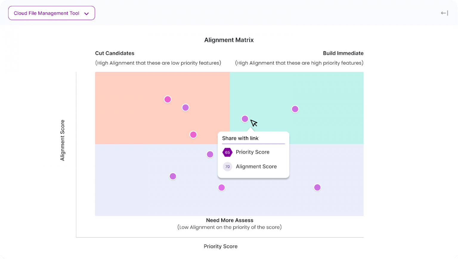 Things Product Managers Must Know About Database Design | Chisel