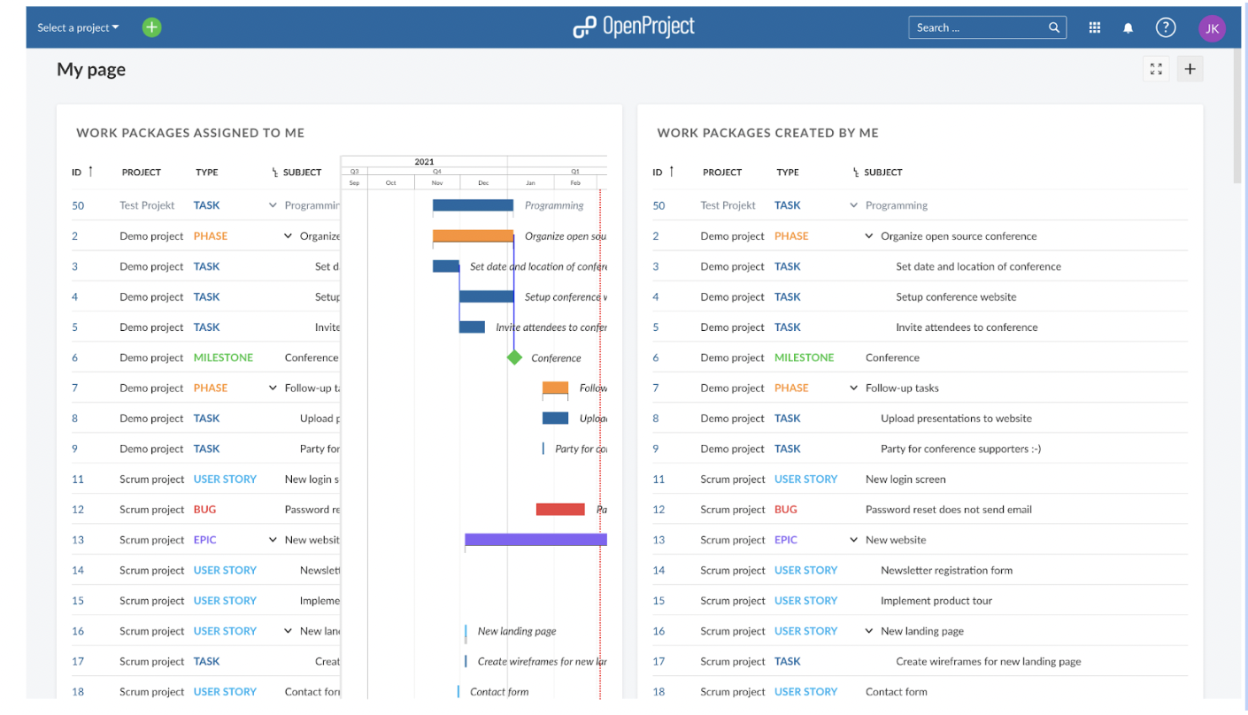 11 Best Team Collaboration Software In 2023 (Updated) | Chisel
