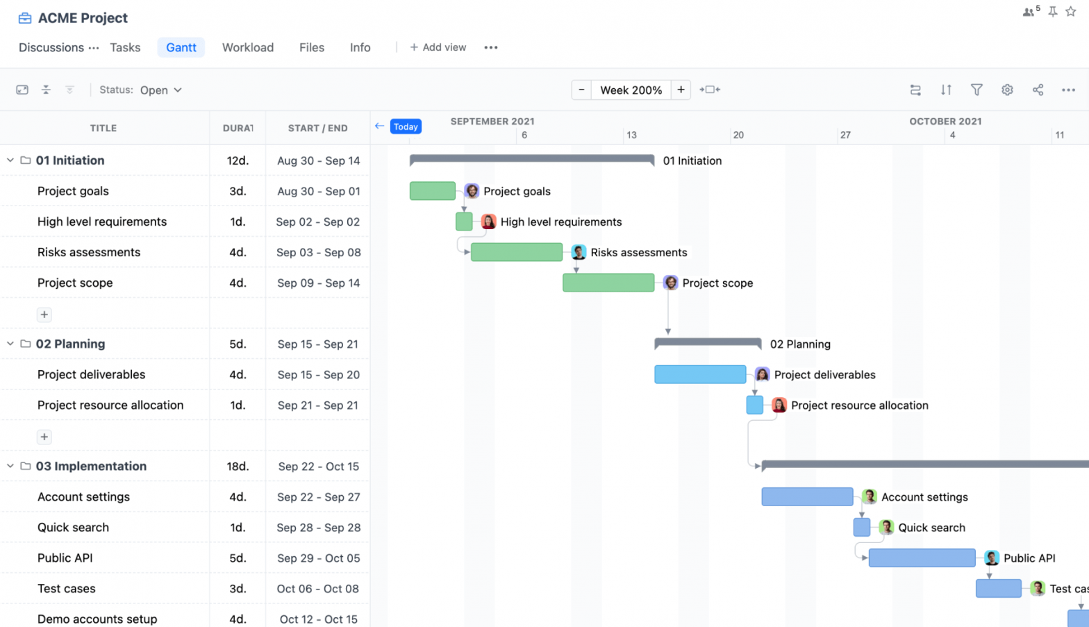 10 Best Free Gantt Chart Software to Track & Manage Tasks | Chisel