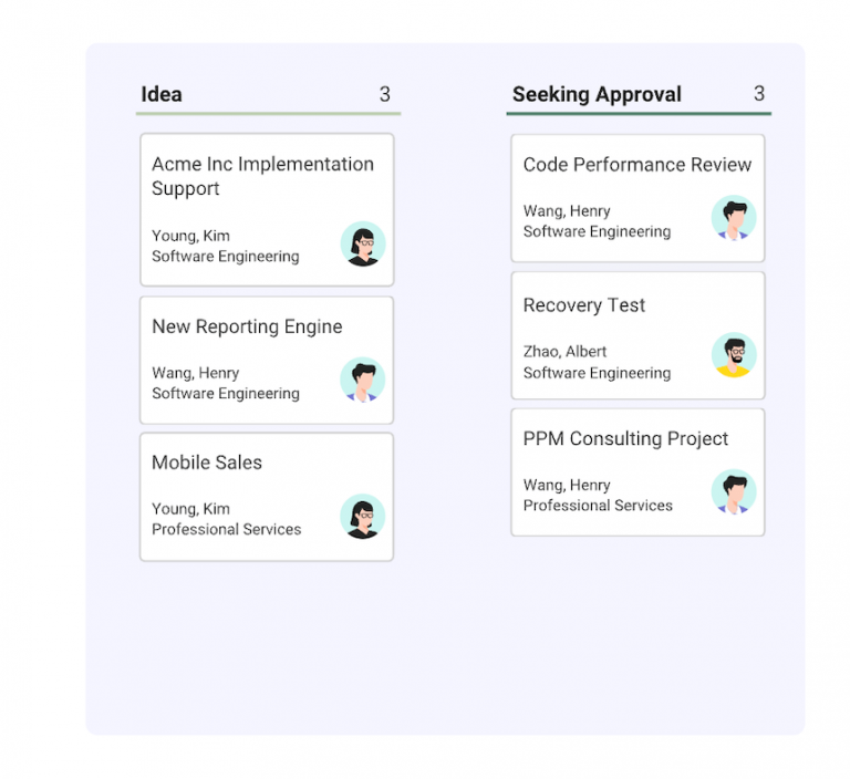 13 Best Capacity Planning Tools In 2023 | Chisel