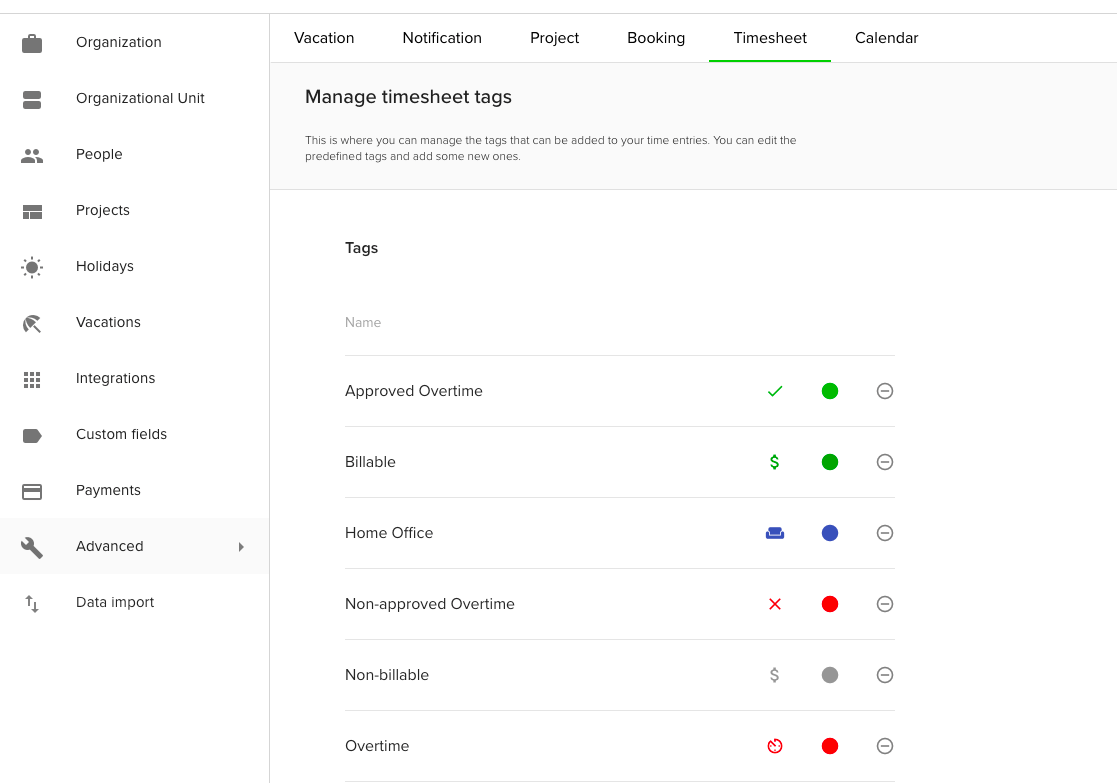 13 Best Capacity Planning Tools In 2023 | Chisel