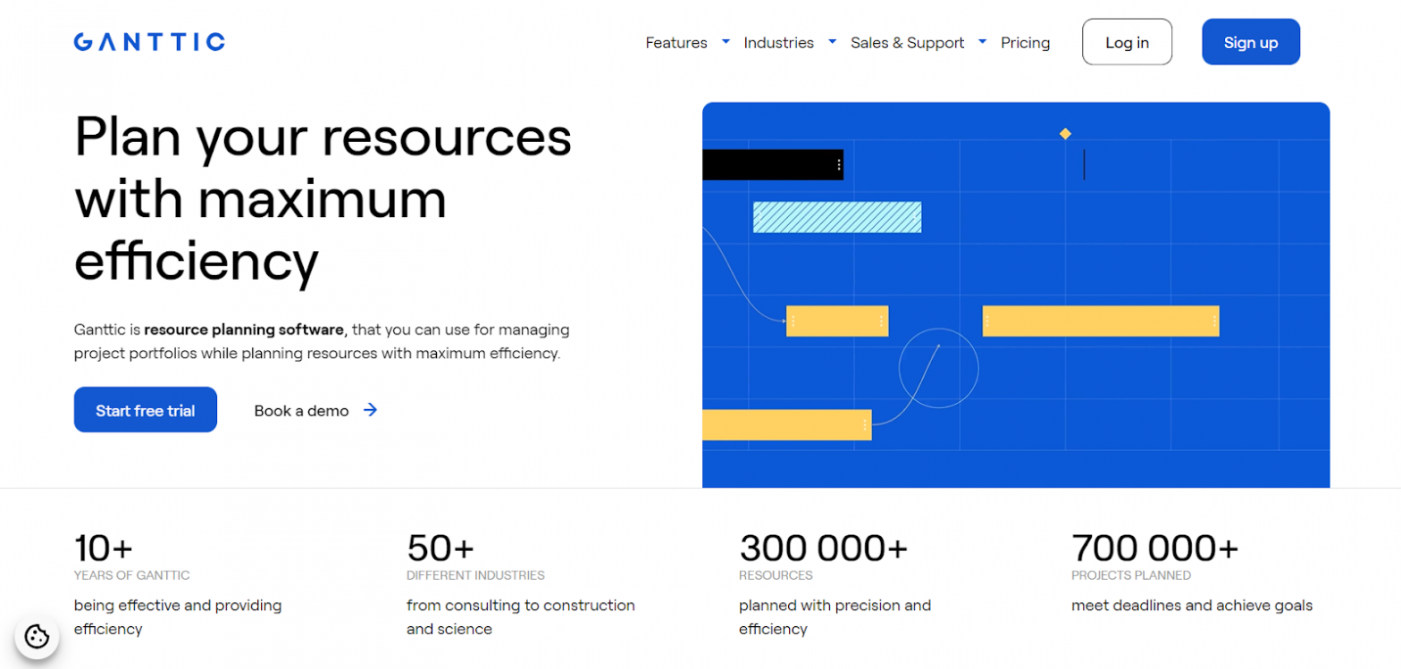 14 Best Capacity Planning Tools To Manage Business Resources | Chisel