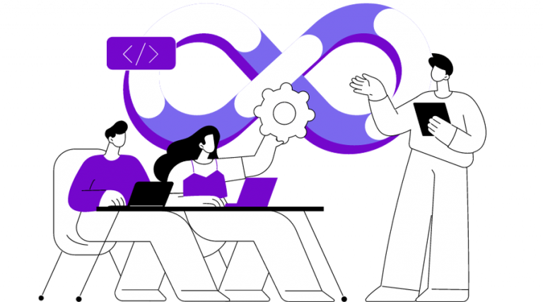 Agile Mindset: Guide to Cultivation and Implementation | Chisel