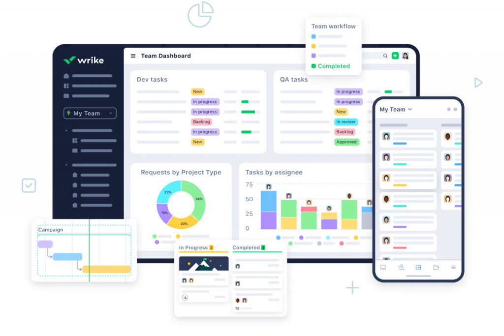 15 Best Idea Management Software for Product Teams | Chisel