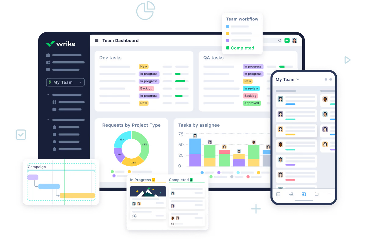 15 Best Idea Management Software for Product Teams | Chisel