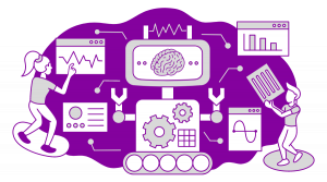 8 Best AI-Powered Product Discovery Tools In 2024 | Chisel