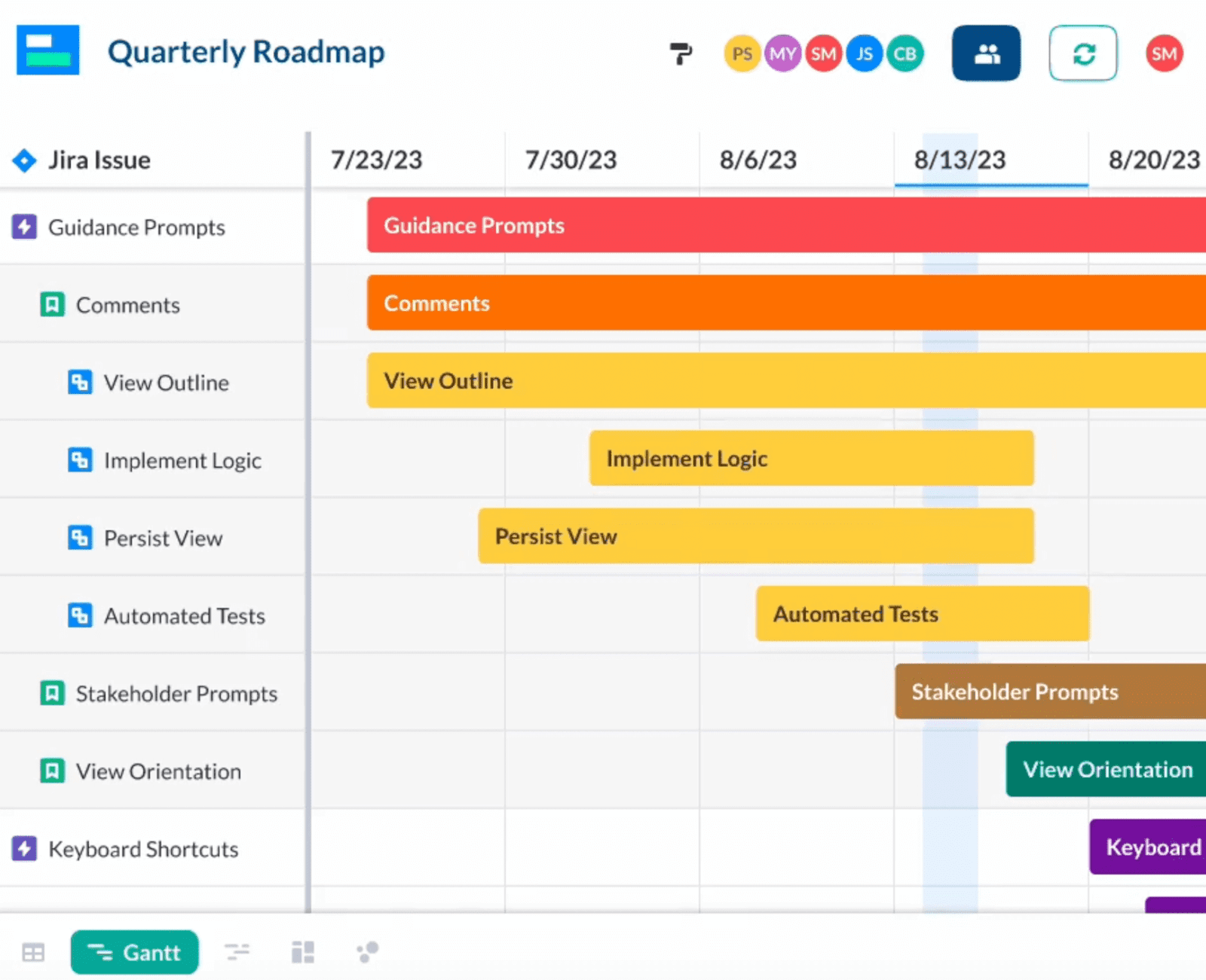 17 Best Product Roadmap Software For Product Managers | Chisel