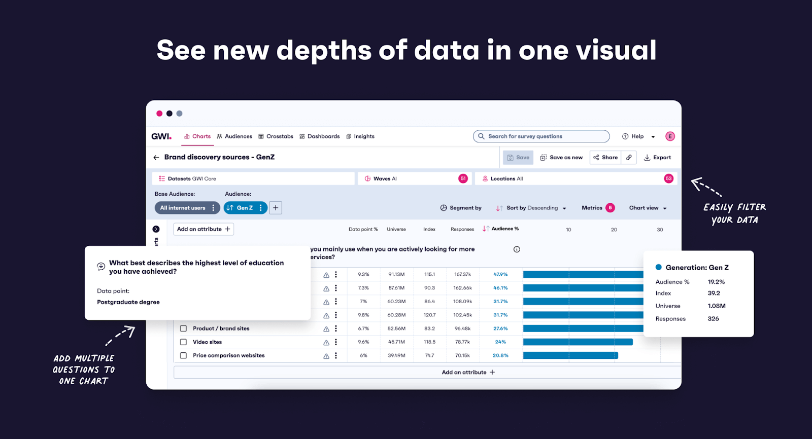 10 Best Customer Insight Tools In 2024 | Chisel