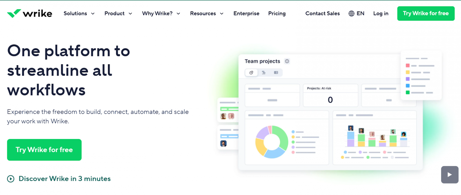 Top 9 Product Development Software Tools for Startups 2025 | Chisel