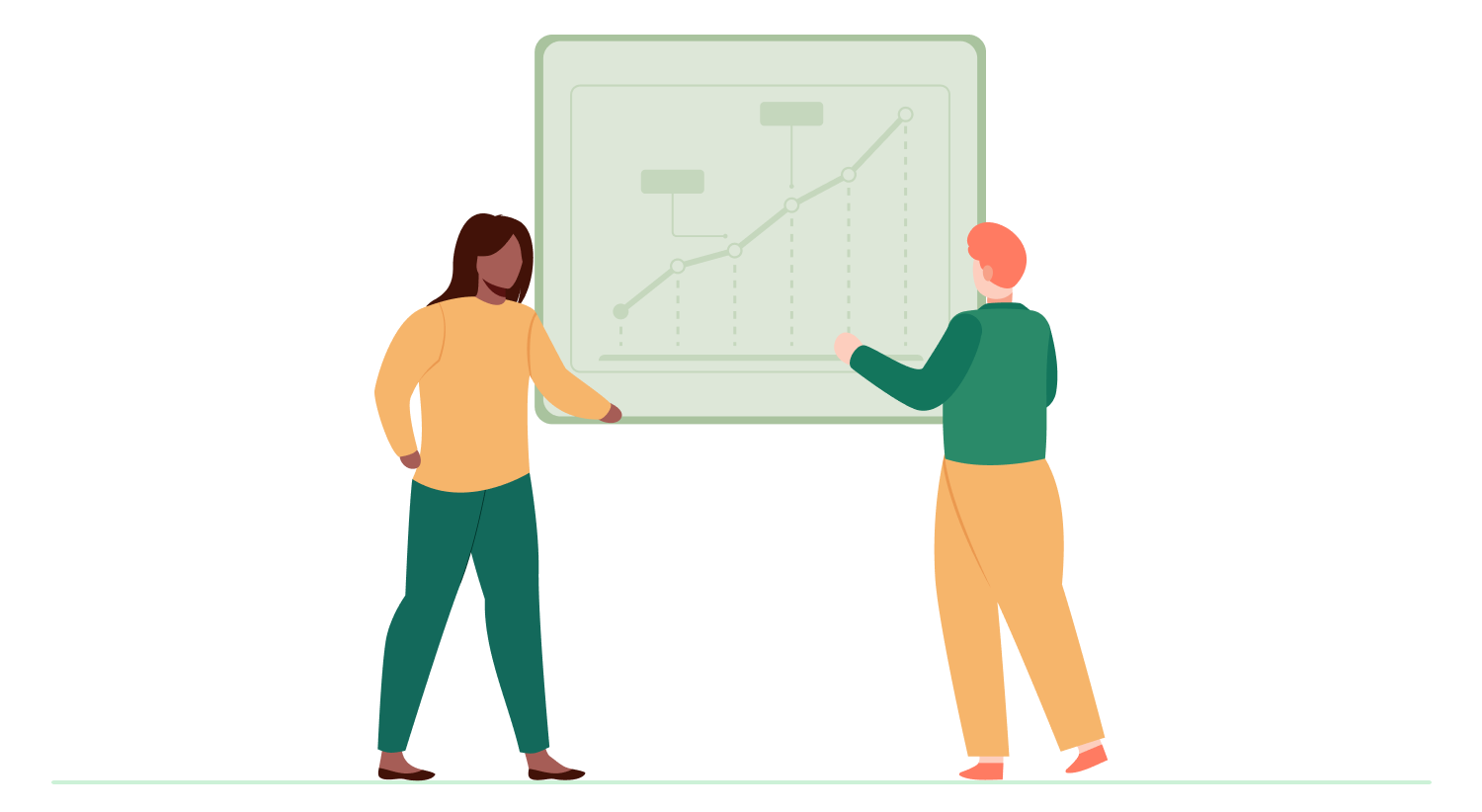 What Is Retrospective And How To Run It Effectively Glossary