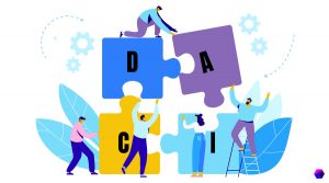 DACI Decision Making Framework: Definition and Overview | Glossary