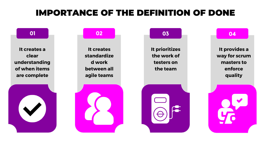 User Story Definition Of Done DOD In Scrum Medium 60 OFF