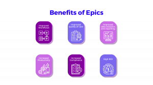 What Is an Epic? (Definition, Meaning and Examples) | Glossary