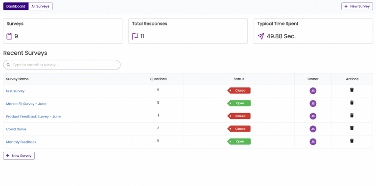 Business to Consumer (B2C): Definition, Meaning & Examples | Glossary