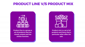 What is Product Line? (Definition and Examples) | Glossary