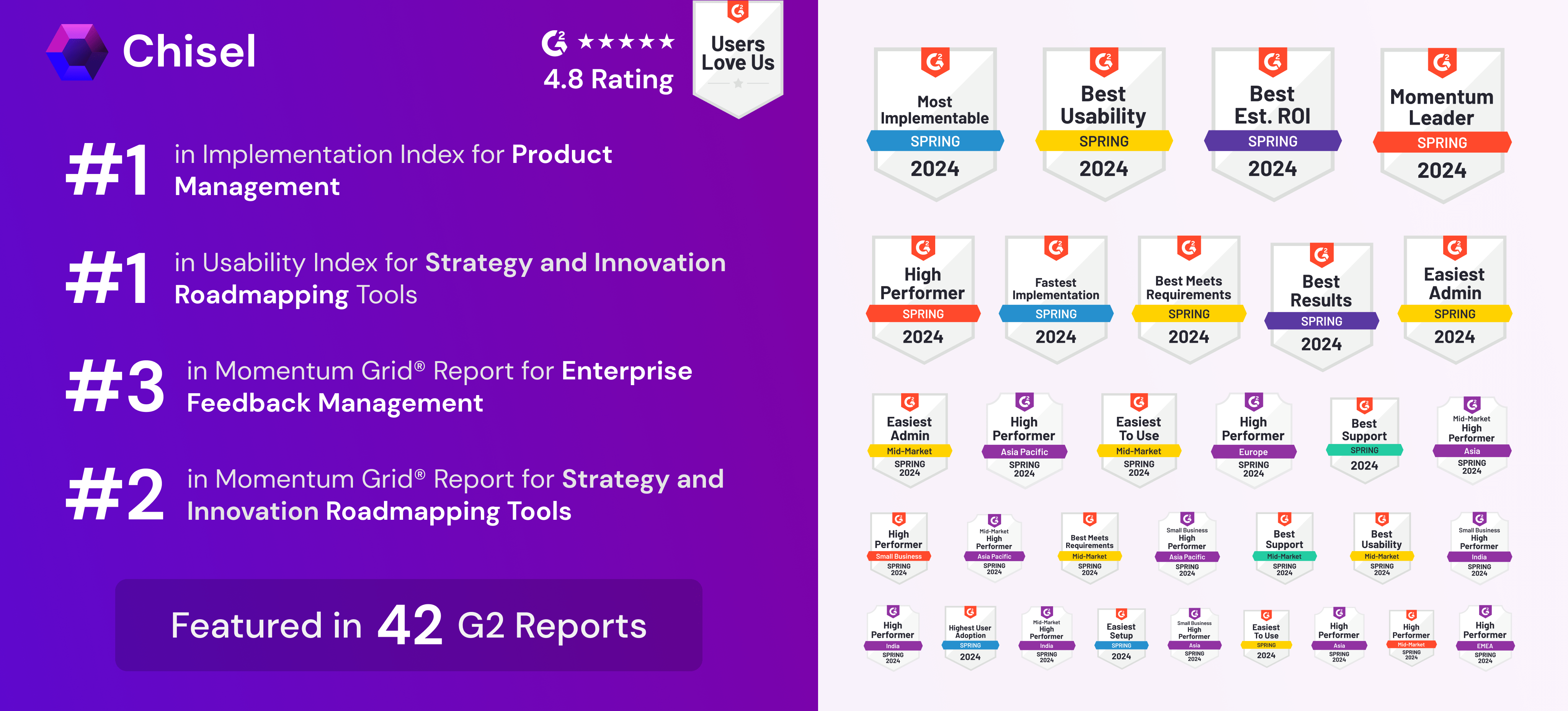G2 2024 Announcement | Chisel